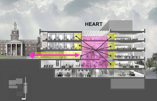 Leveraging a Constricted Building Site - Payette