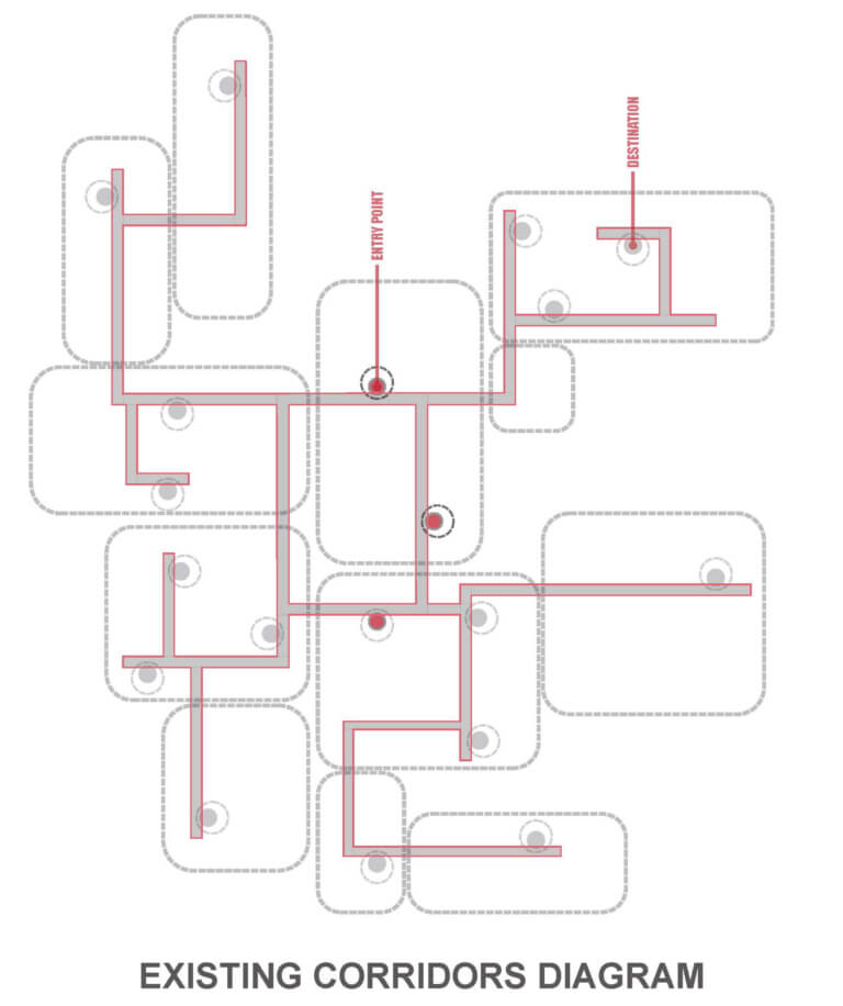 Designing a Clear and Accessible Wayfinding System - Payette