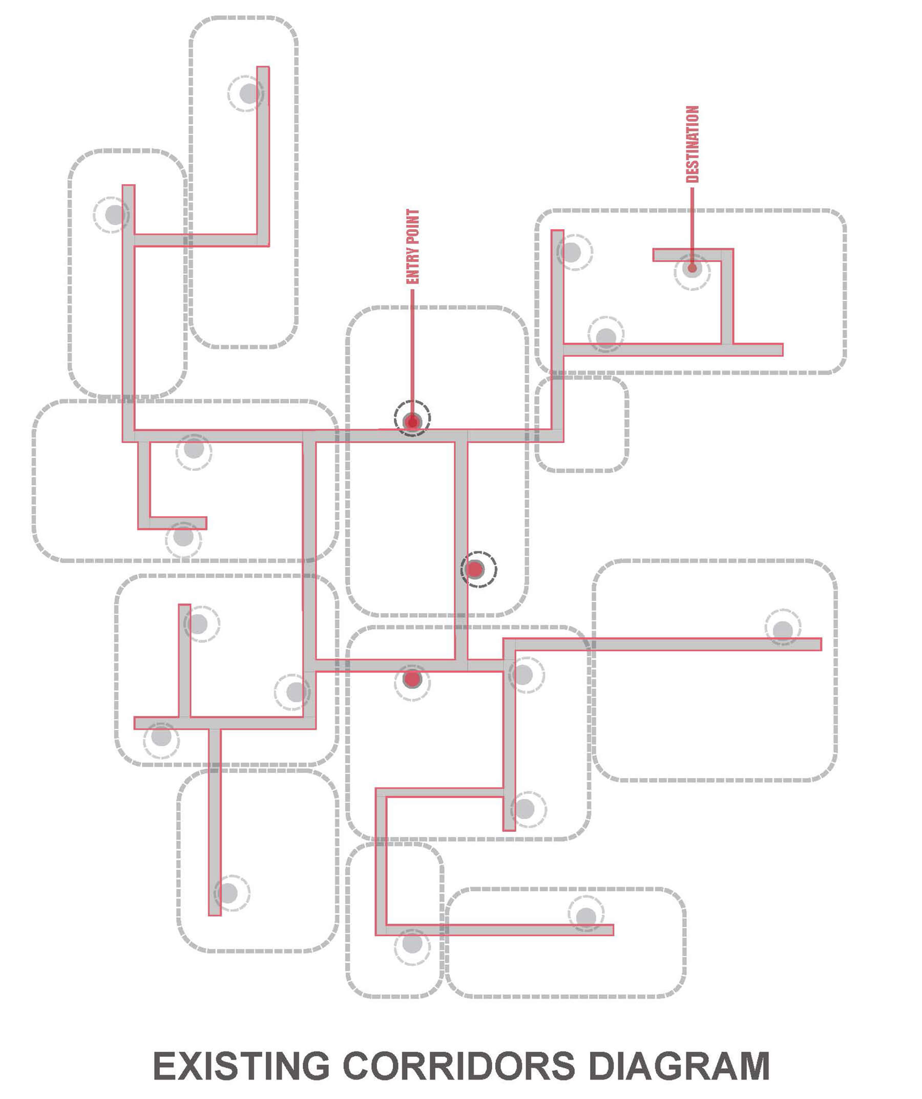 Designing a Clear and Accessible Wayfinding System - Payette