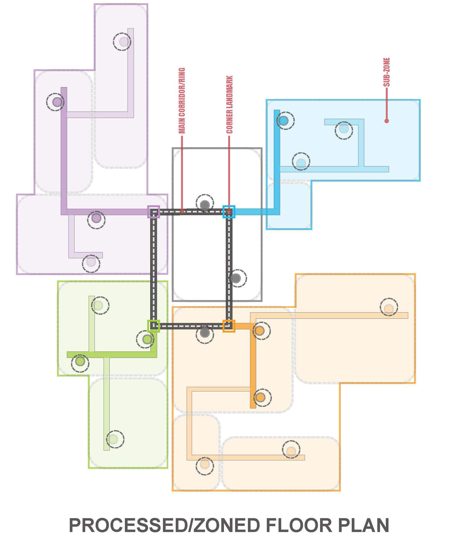 Designing a Clear and Accessible Wayfinding System - Payette