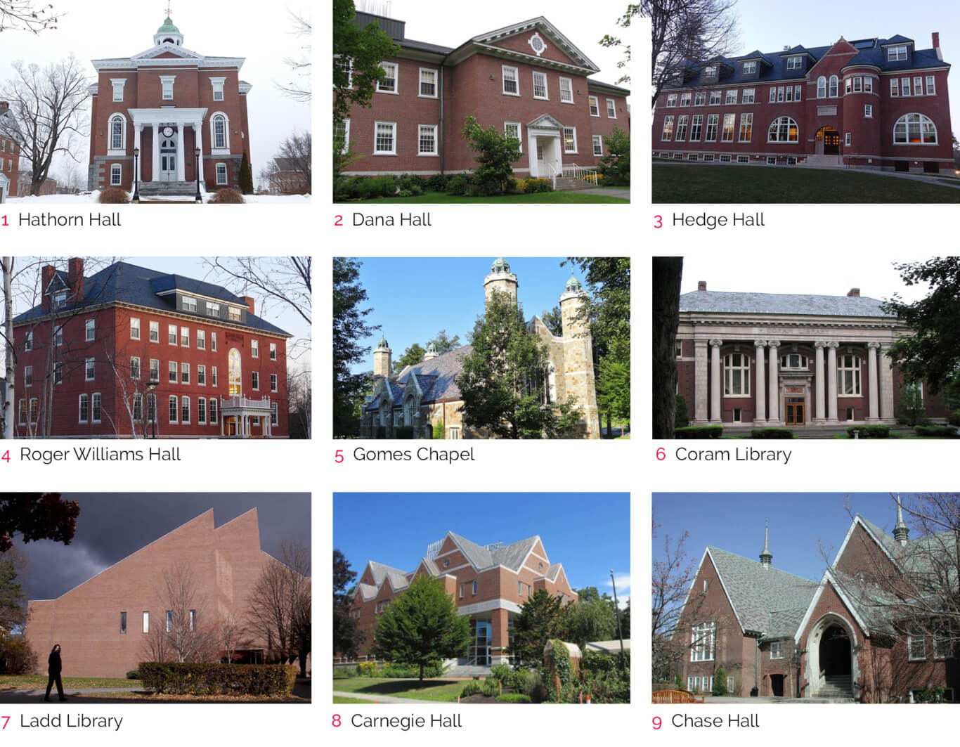 Respecting the Campus Fabric - Payette