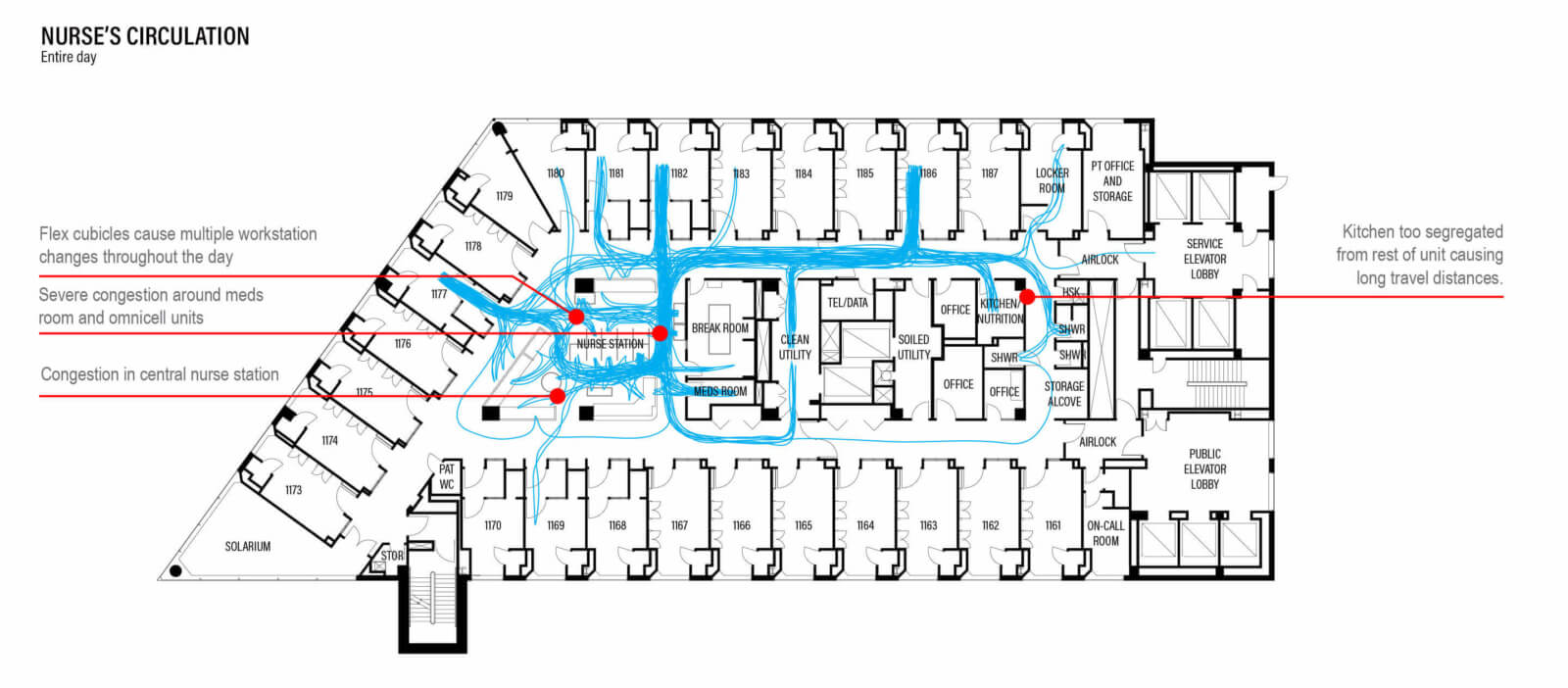 The Heart of Healthcare: A Look Into Patient and Staff Experience - Payette