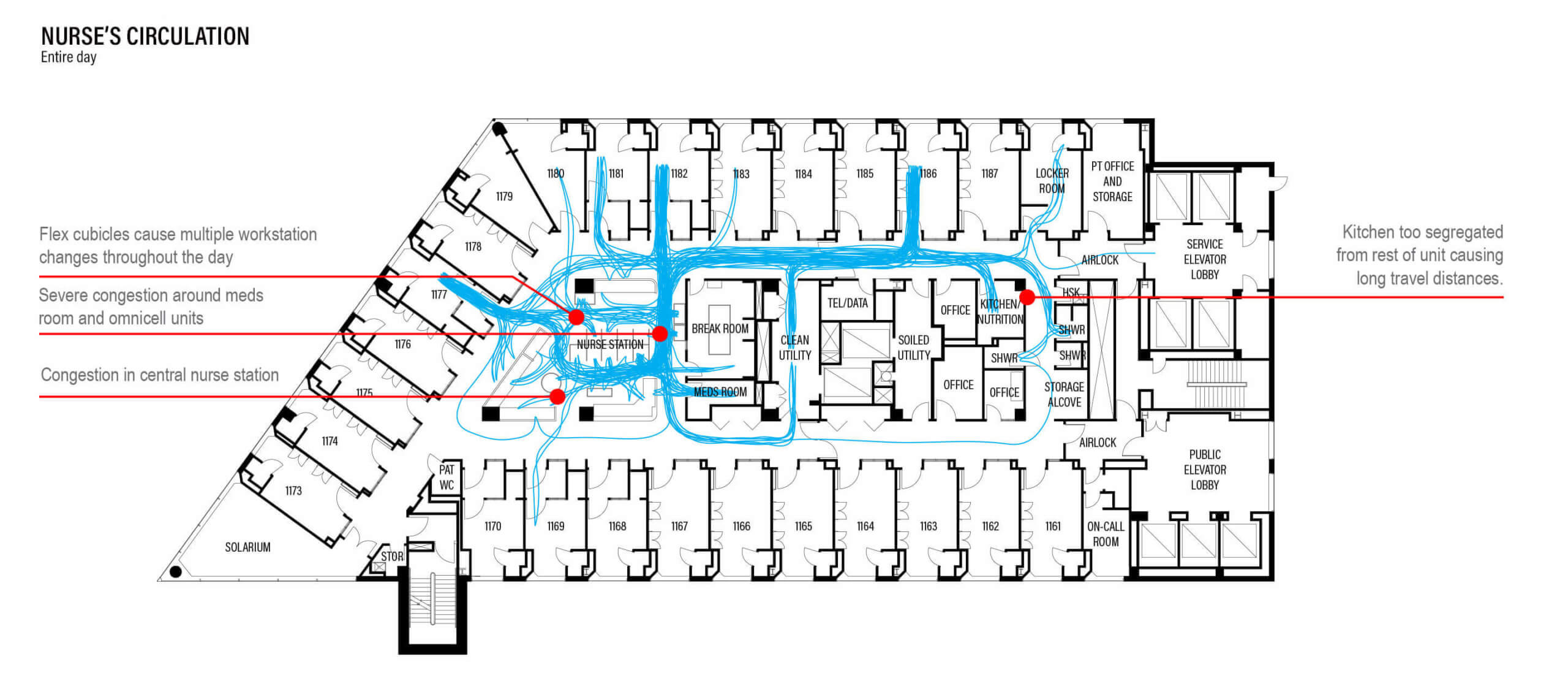 The Heart of Healthcare: A Look Into Patient and Staff Experience - Payette