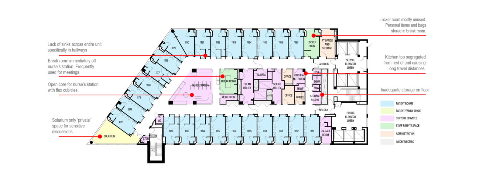 The Heart of Healthcare: A Look Into Patient and Staff Experience - Payette