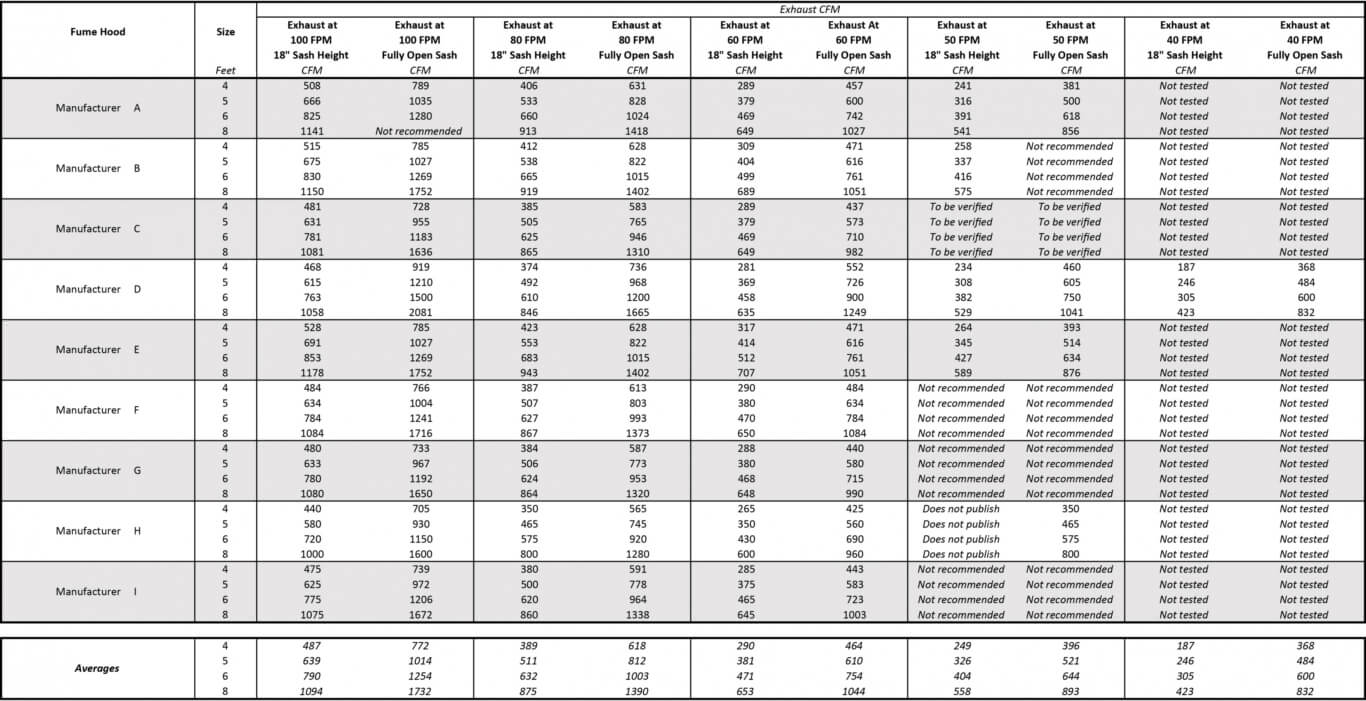 Shut the Sash: Part 3 - Payette