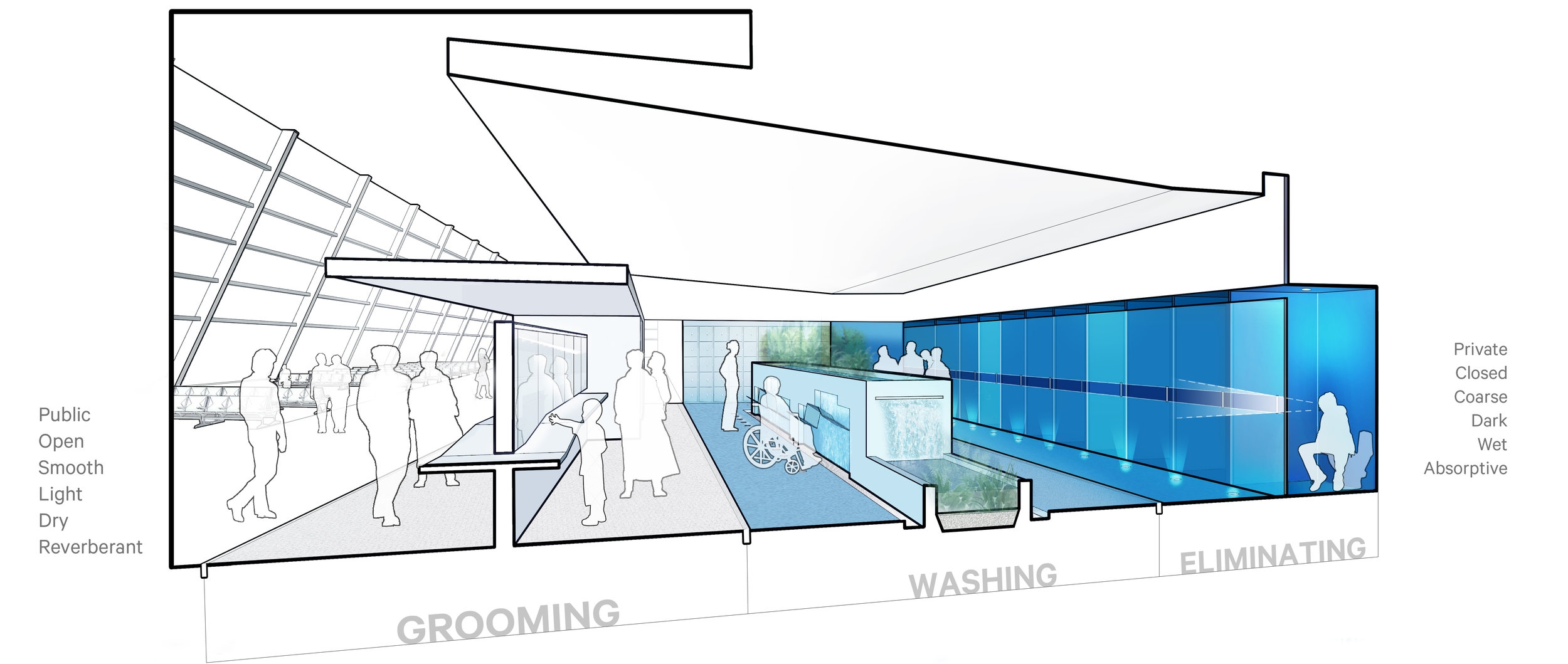 Inclusive Restroom Design, Part 3: Putting Ideas into Practice - Payette