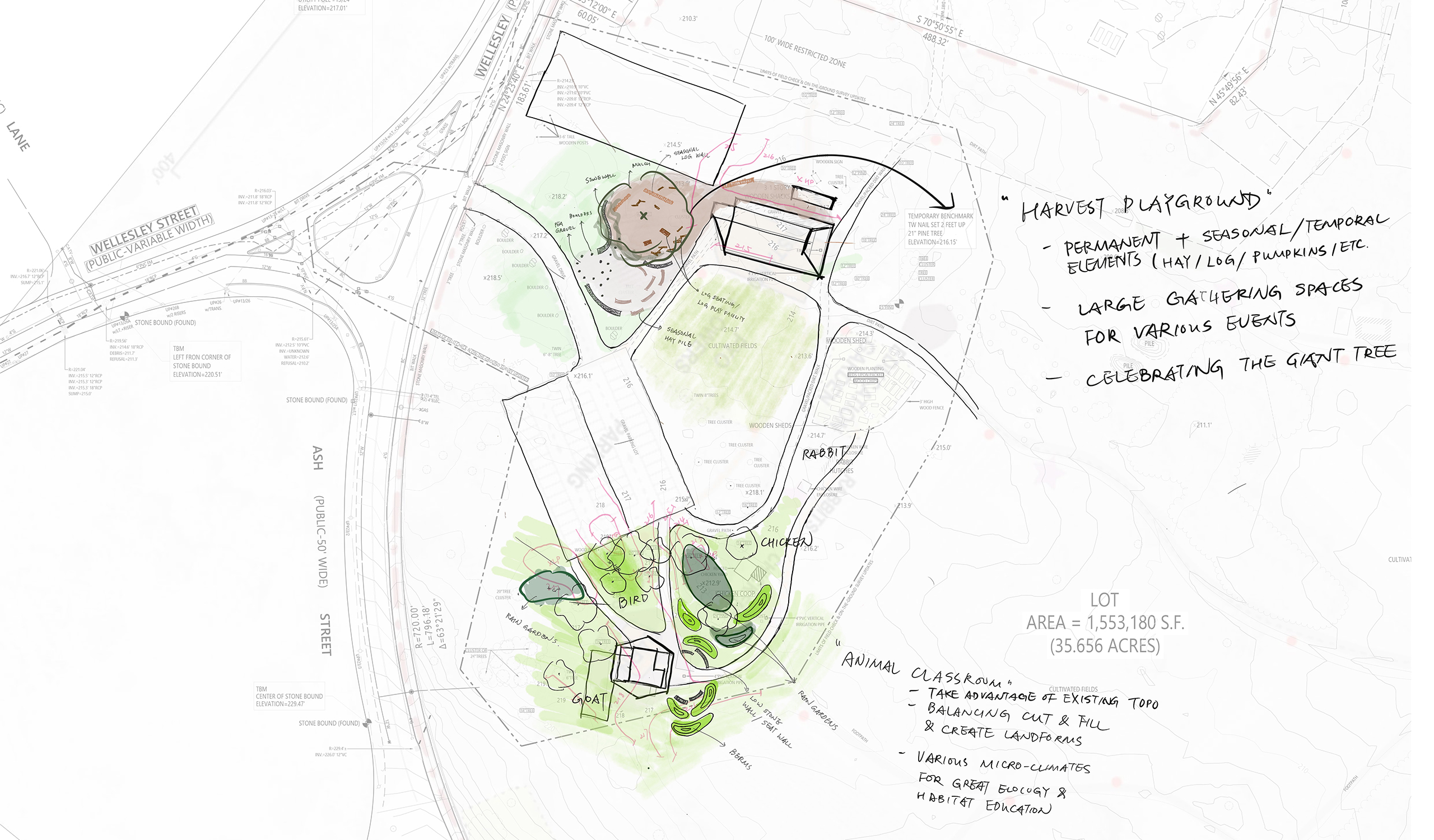 Land’s Sake 40-acre Master Plan - Payette