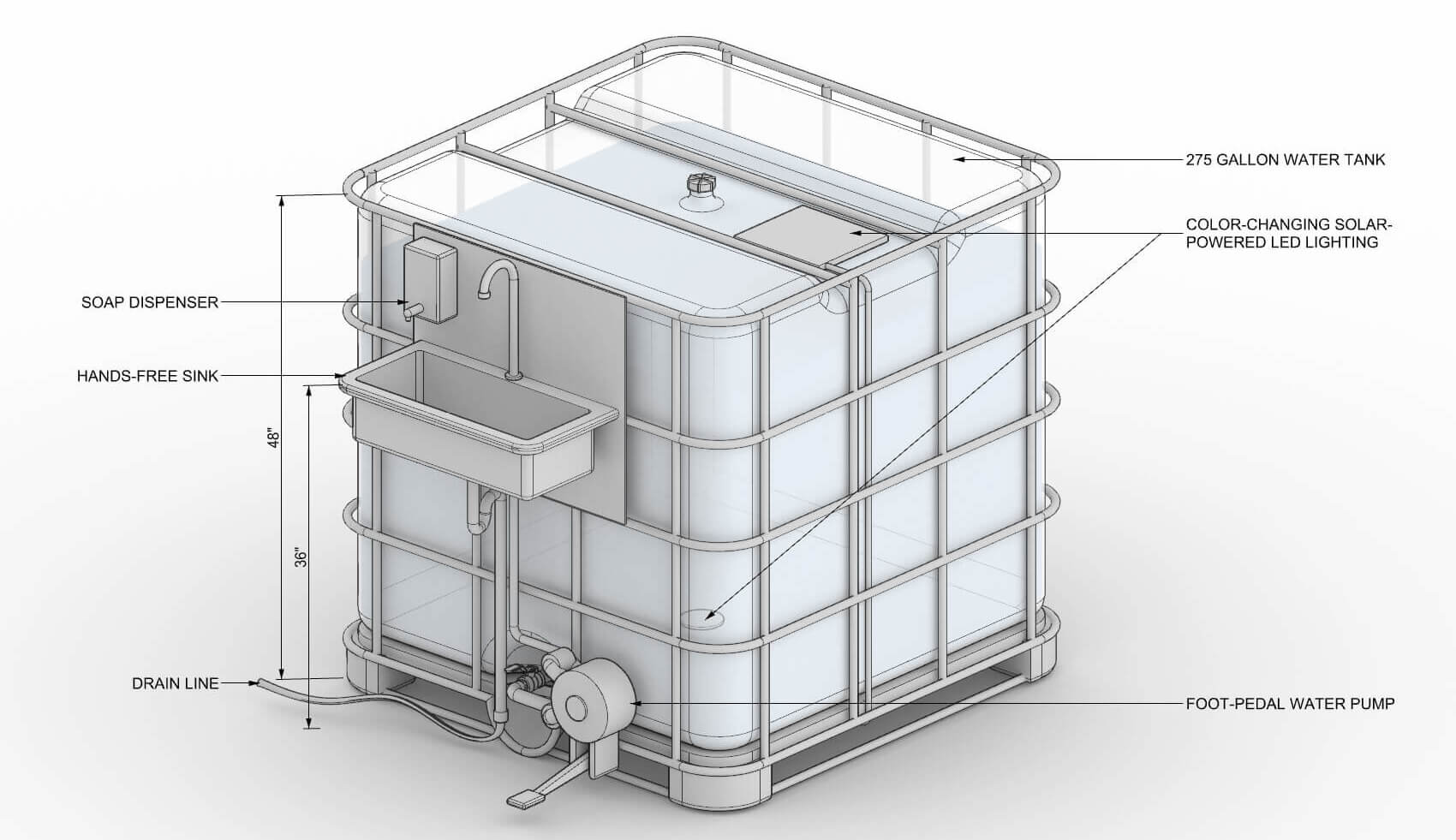 Returning to the Public Realm: Handwashing Stations - Payette