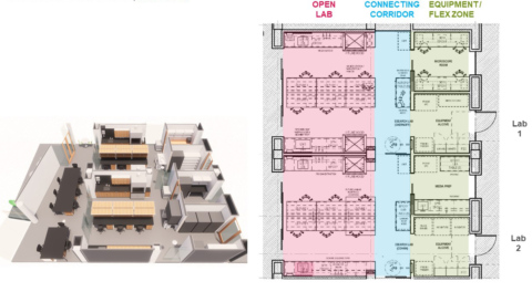 Lab Design: The Super Flex Lab - Payette