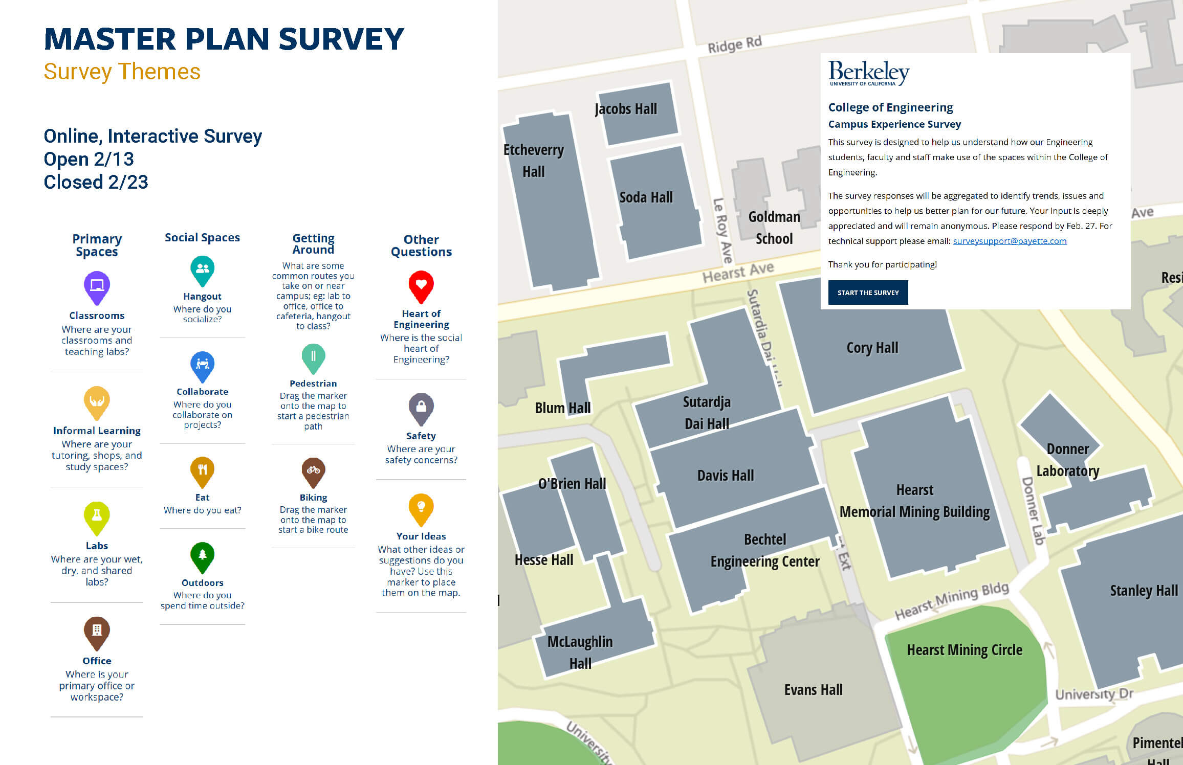 Pulse: an Interactive Survey Tool - Payette