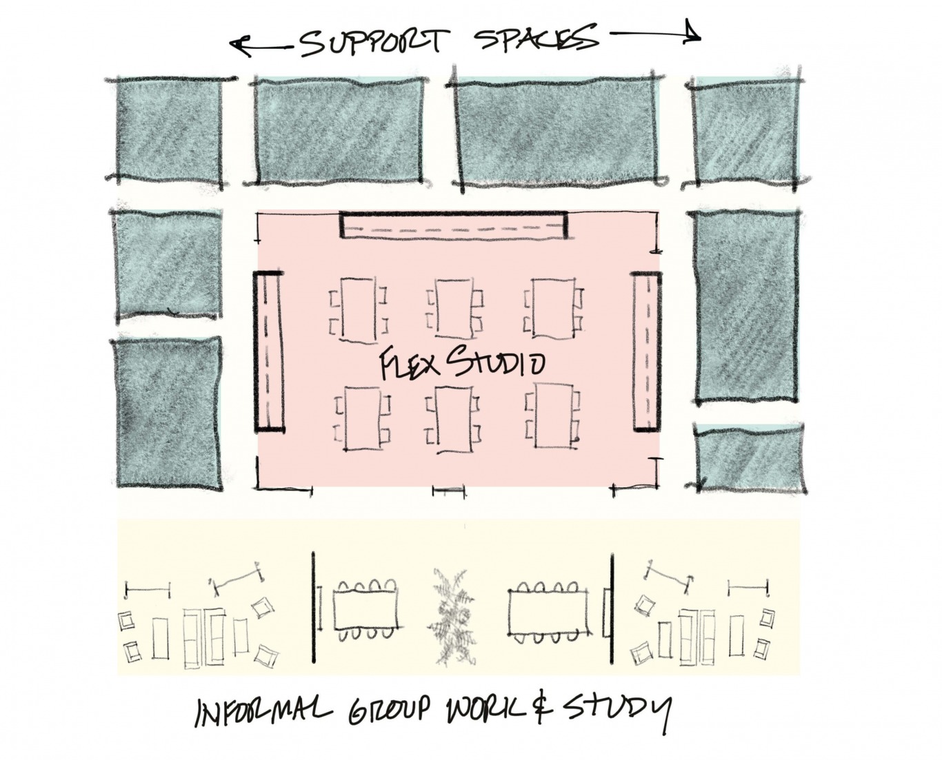 Engineering Teaching Labs: Teamwork, Technology and Tinkering - Payette