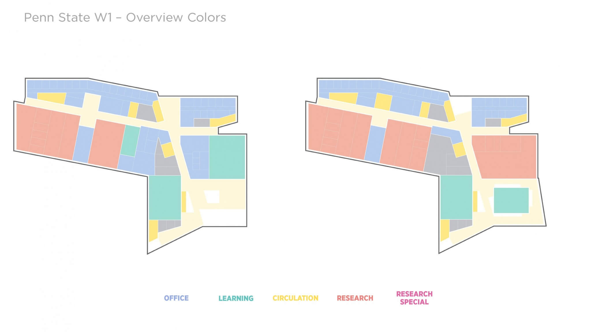 New Color Palette and Space Taxonomy - Payette