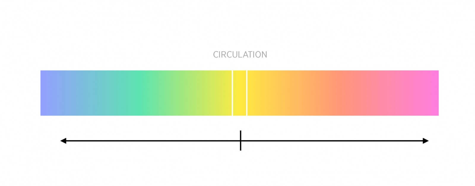 New Color Palette and Space Taxonomy - Payette