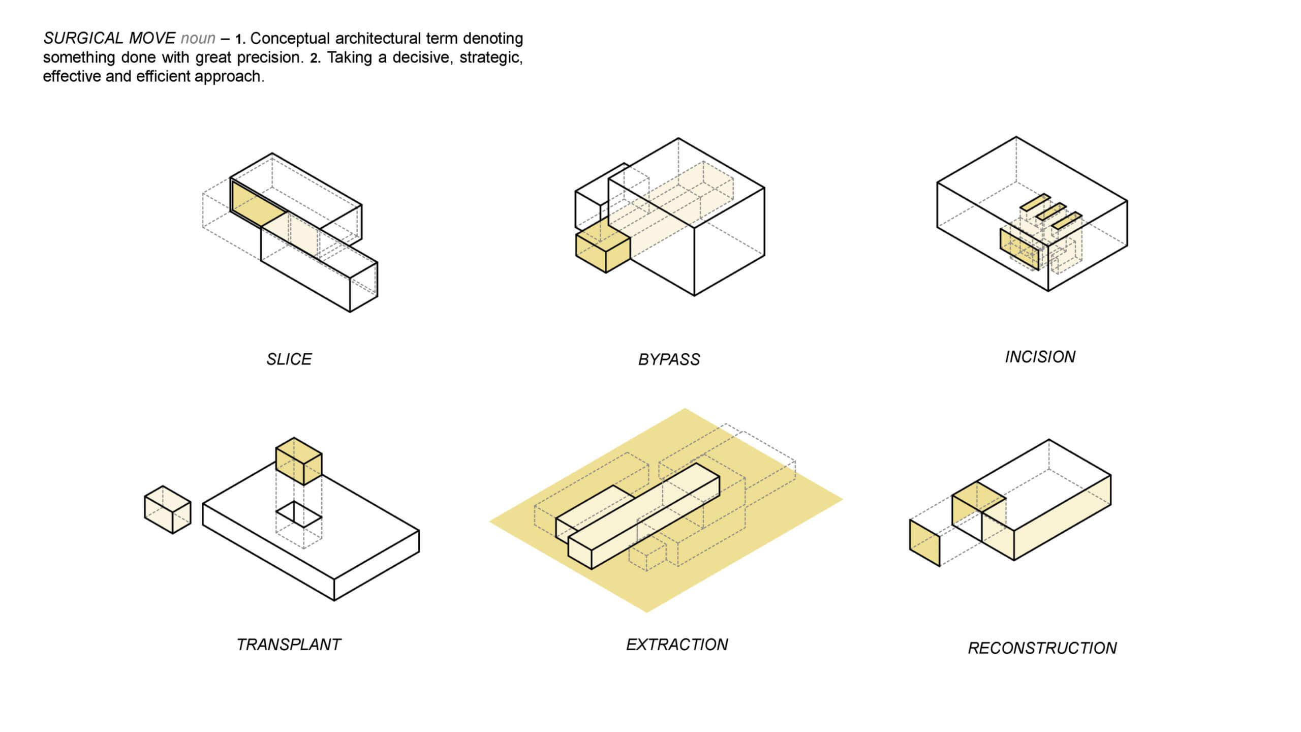 Design Week Series #1: Surgical Moves in Architecture - Payette