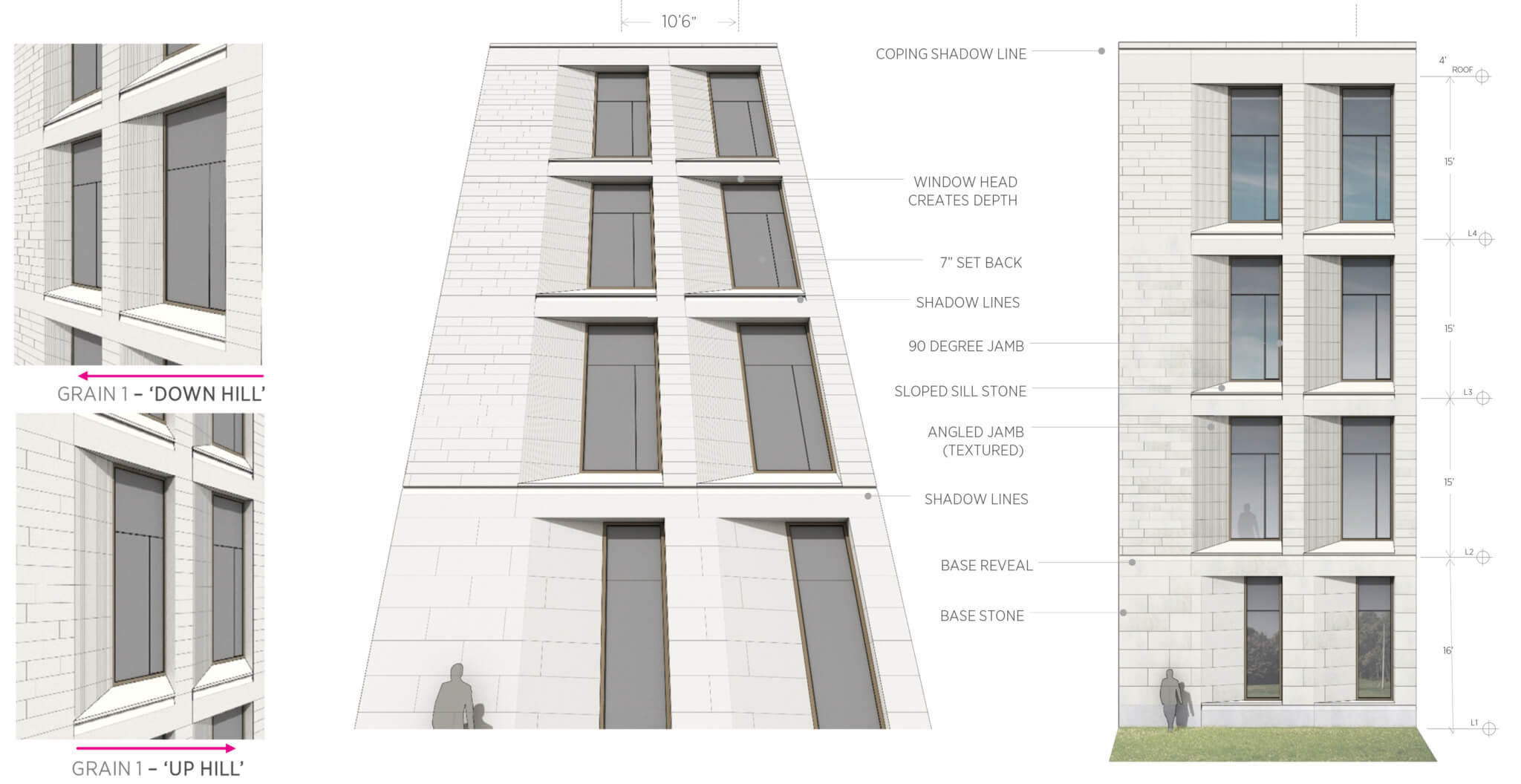 Wesleyan: the Story of a Façade - Payette