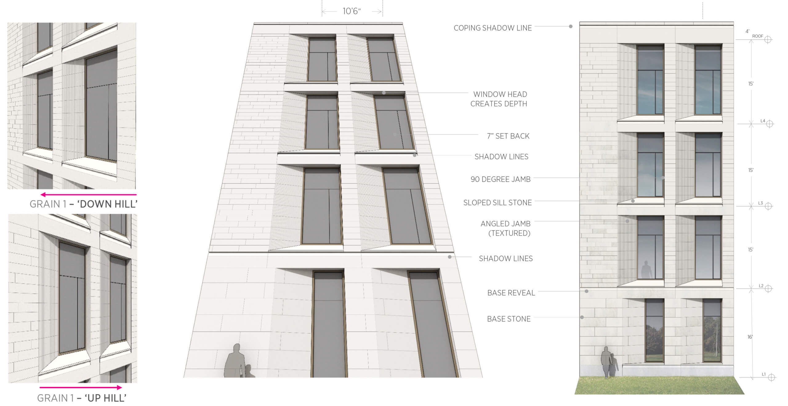 Wesleyan: the Story of a Façade - Payette