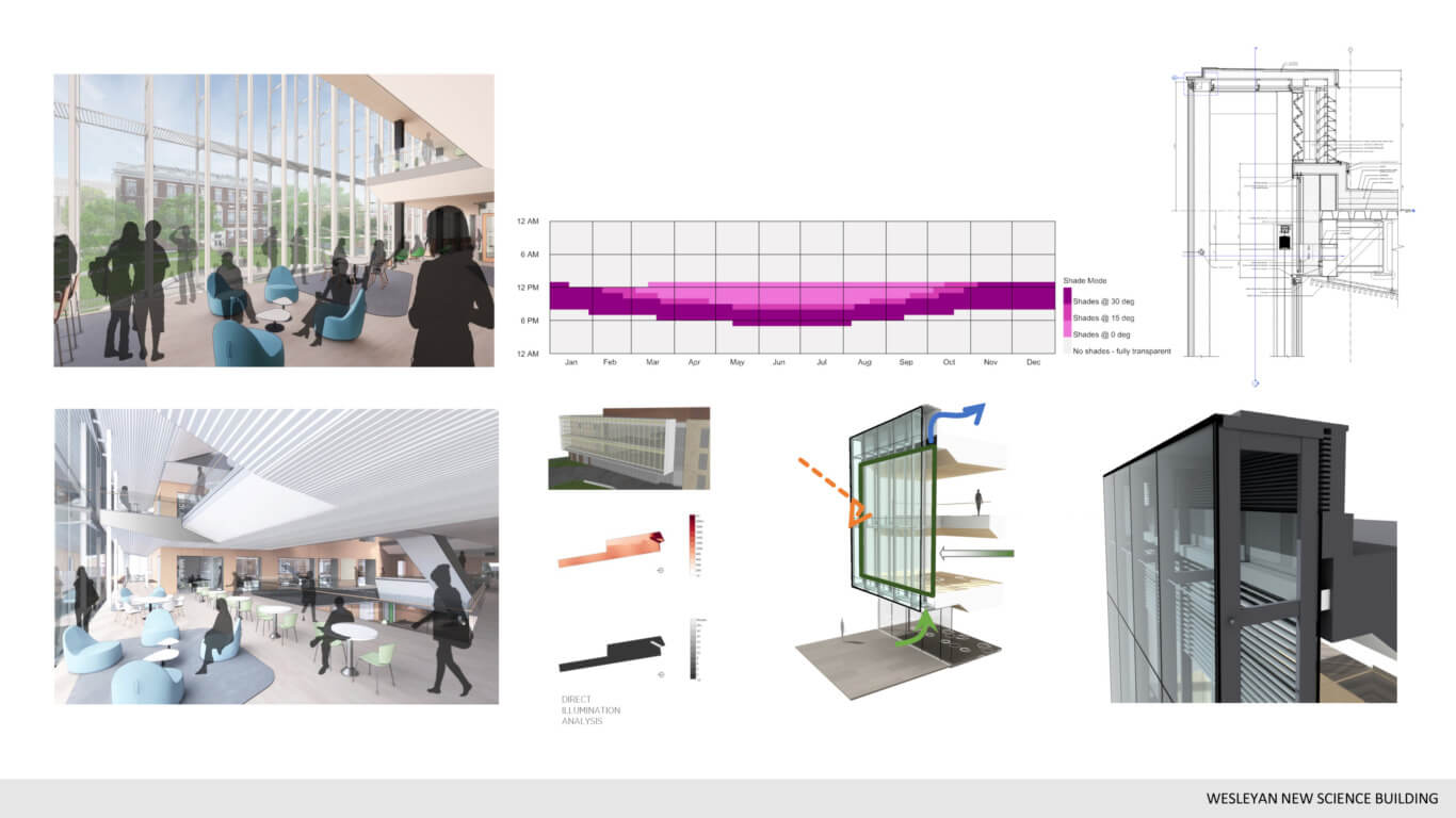 Design Week Series #5: The Orchestrated Performance of a Building - Payette