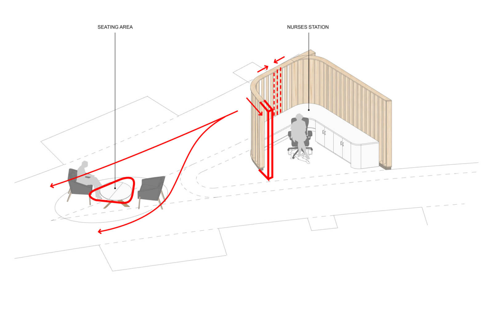 Designing a Nurse Station - Payette