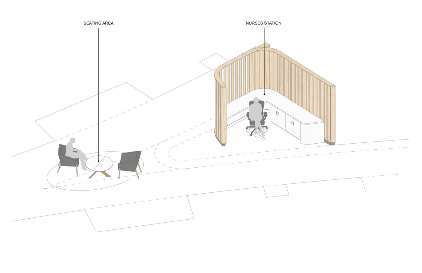 Designing a Nurse Station - Payette