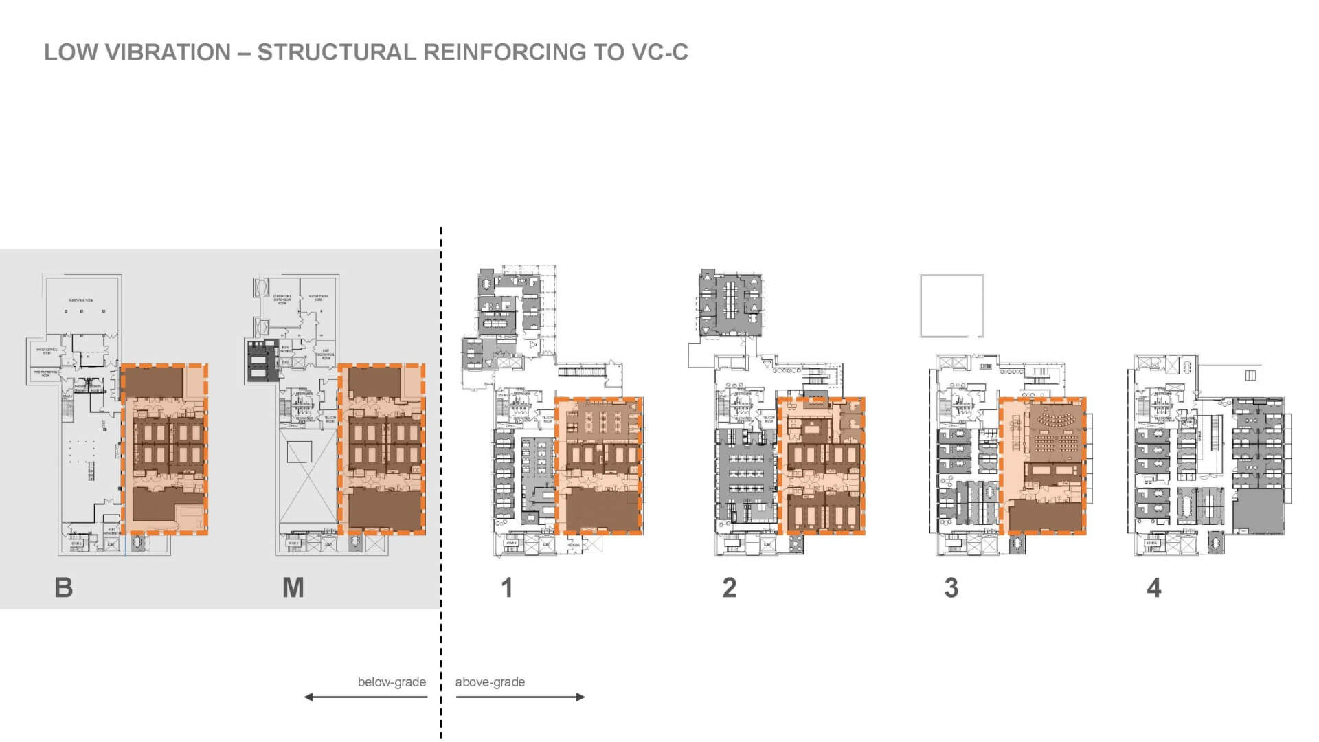 60 Oxford Street Update - Payette