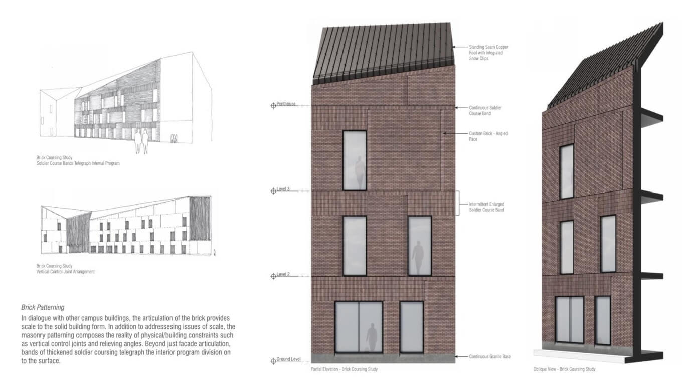 Façade Strategies—Walls, Part 1: Subtracting & Cutting on a Singular ...