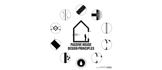 Simple and Impactful: Passive House as an essential tool for designers ...