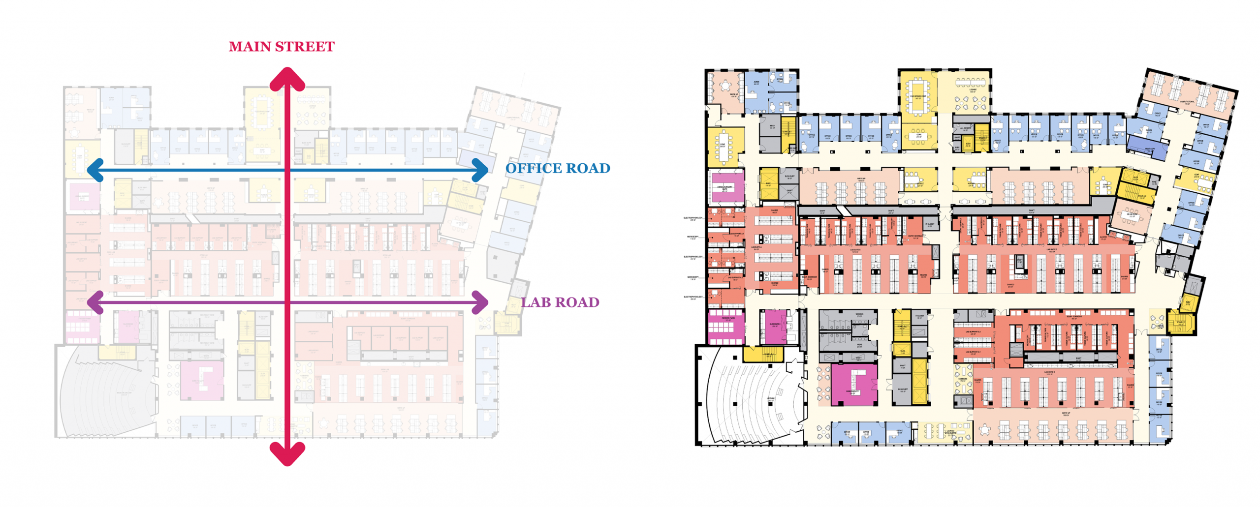 Design Week Series #2: Creating a New Heart for Activity in an Existing ...