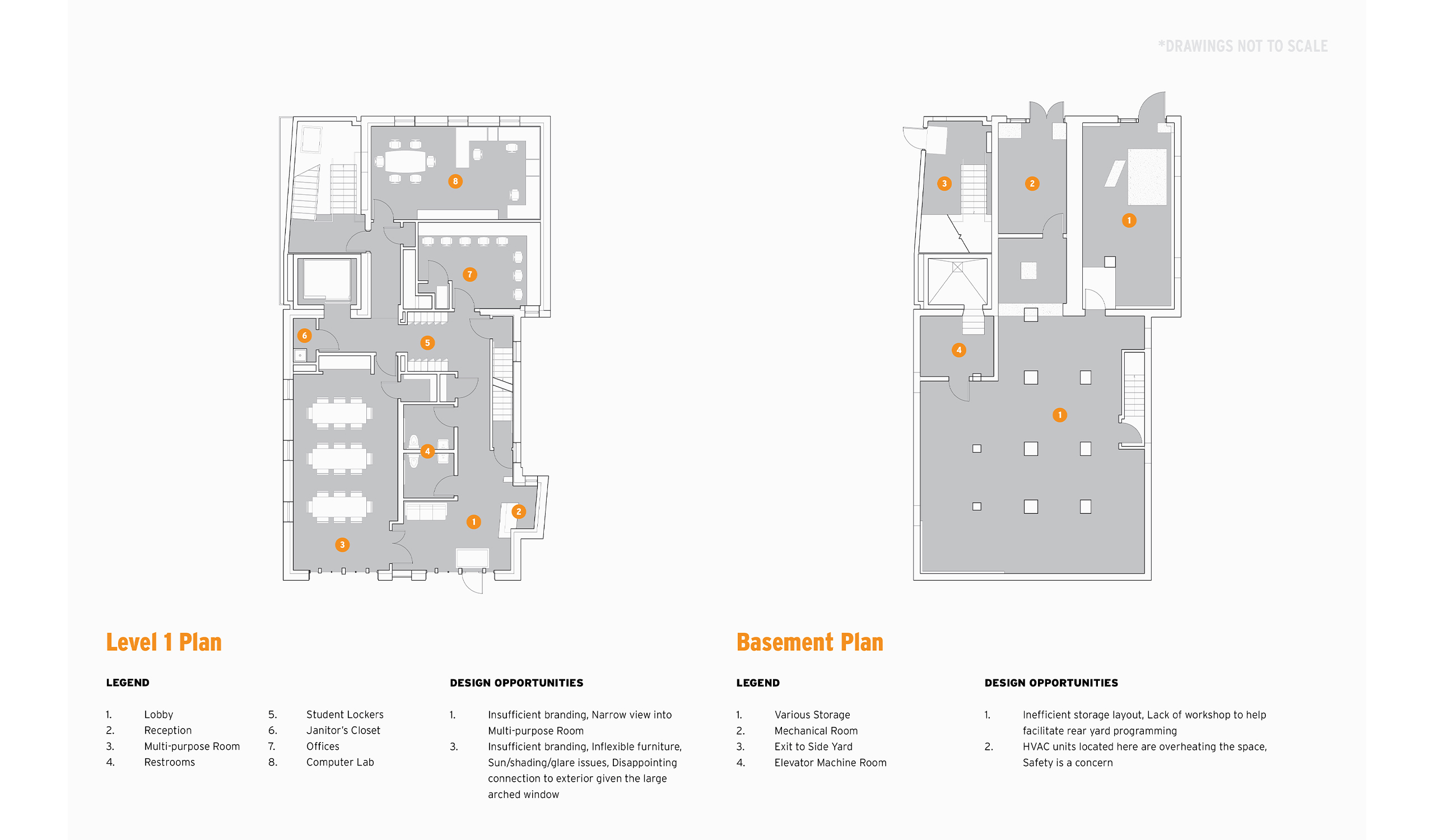 Day of Service: YouthBuild Boston - Payette