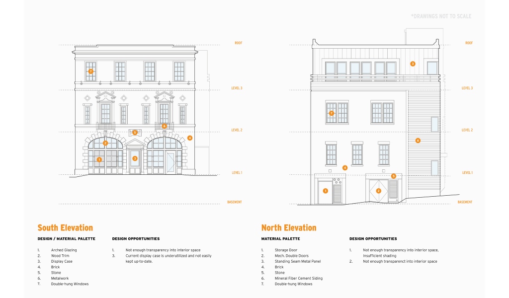 Day of Service: YouthBuild Boston - Payette
