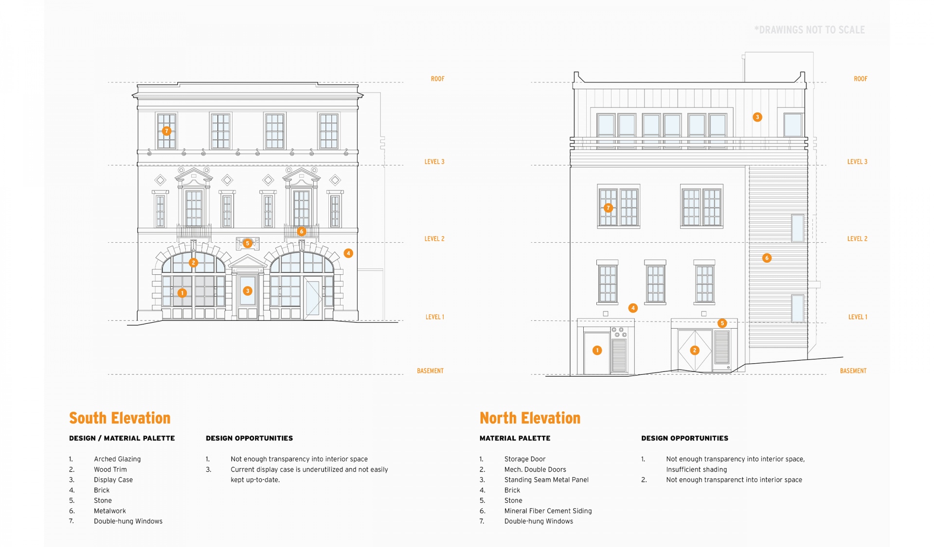 Day of Service: YouthBuild Boston - Payette