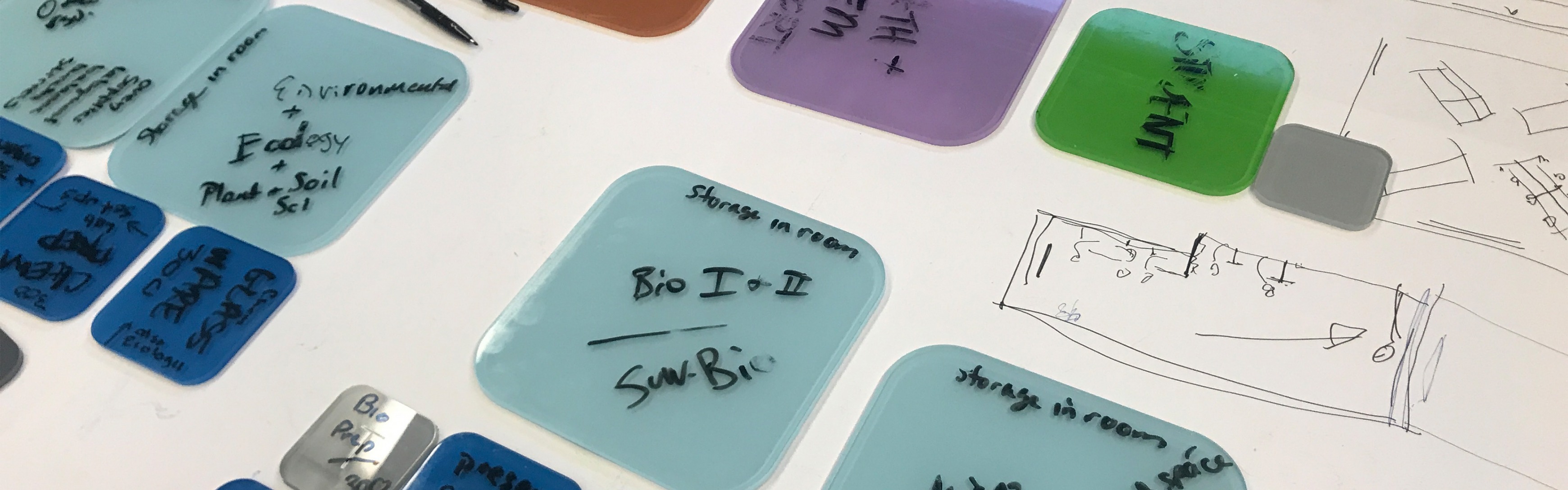 Lab Gap: A survey to share equity, diversity and inclusion experiences ...