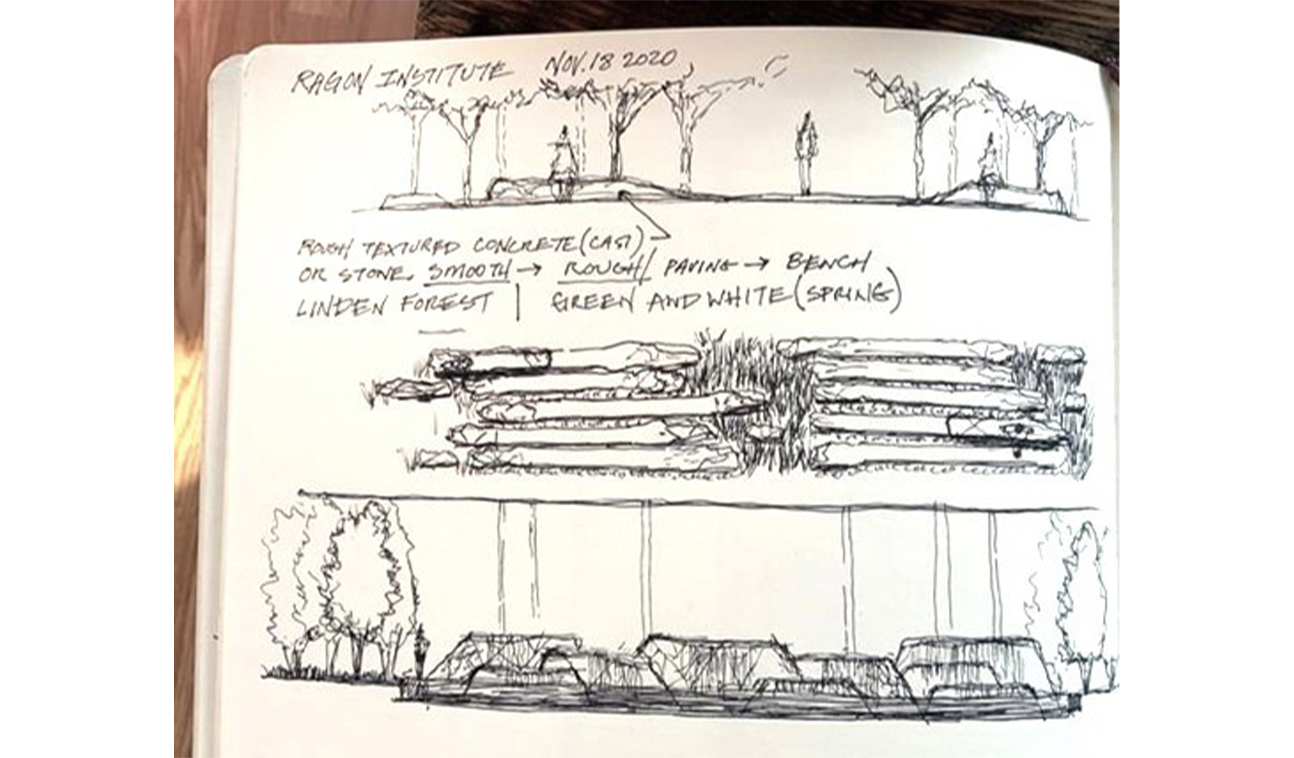 The Joy of Sketching with Bob - Payette