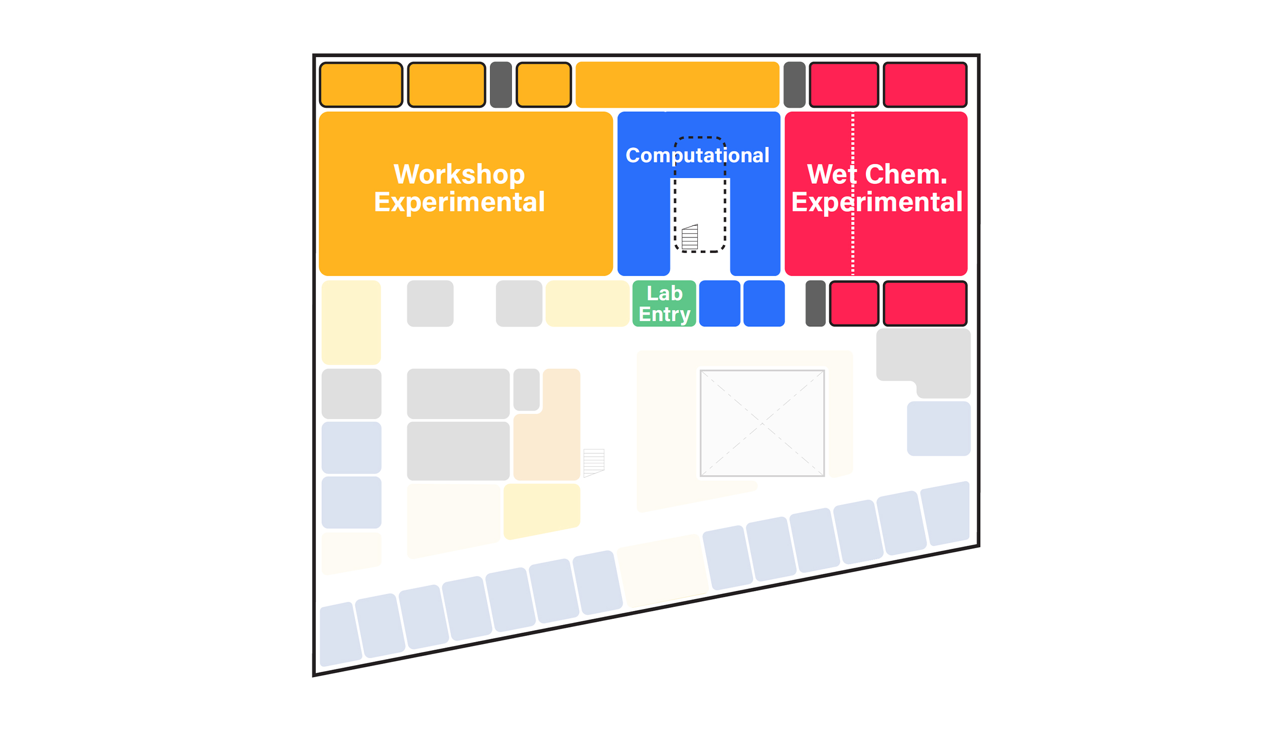Lab Planning for the Future of Research Communities - Payette