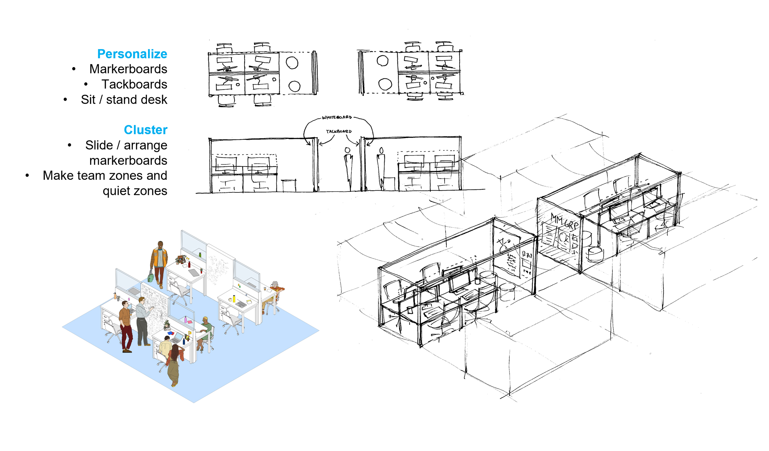 Lab Planning for the Future of Research Communities - Payette