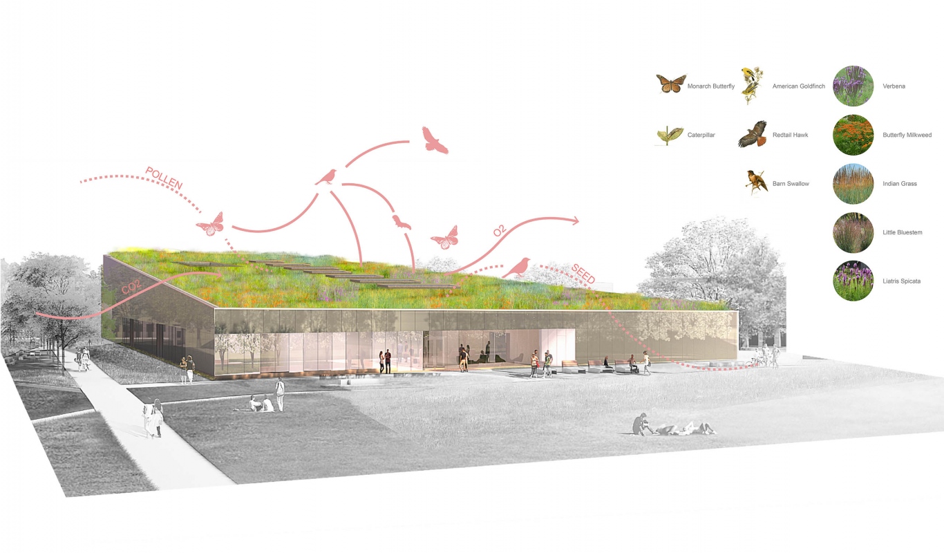 Sustainable Campus Landscape - Payette