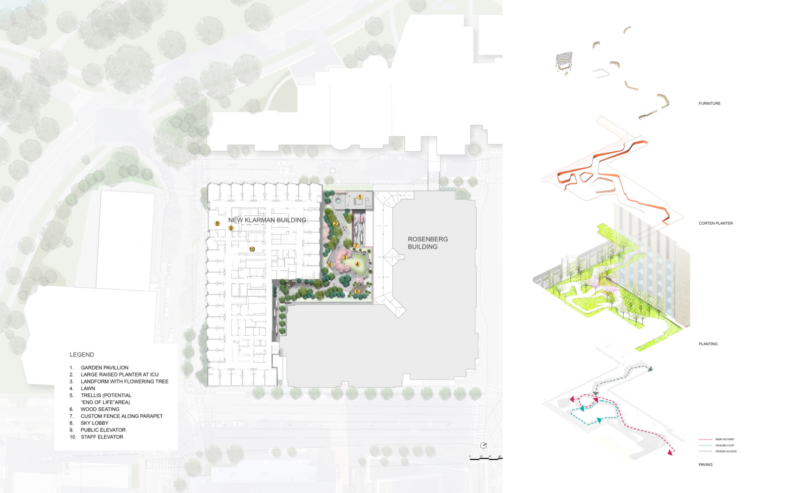 Healthcare Landscape Design - Payette