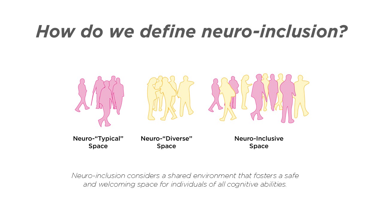 Neuro-Inclusive Restroom | Spatial Equity - Payette