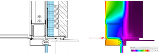 THERMal analysis + energy efficiency - Payette