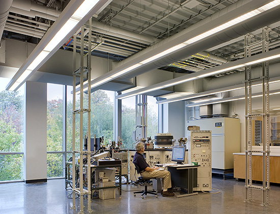 Benchmarking: The Benefits and Limitations in Research Space Planning ...