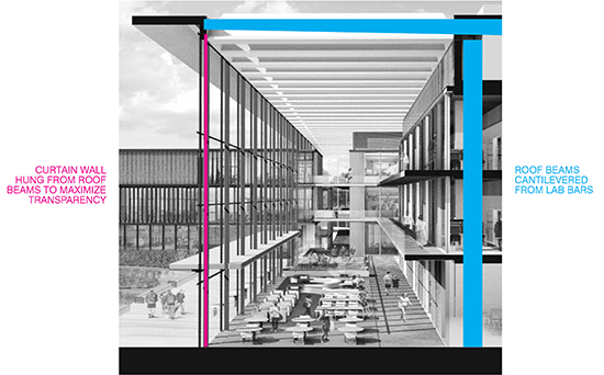 Maximizing Transparency at Amherst College - Payette